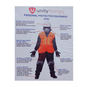 Construction Site Safety - Safeken | Personal Protective Equipment ...